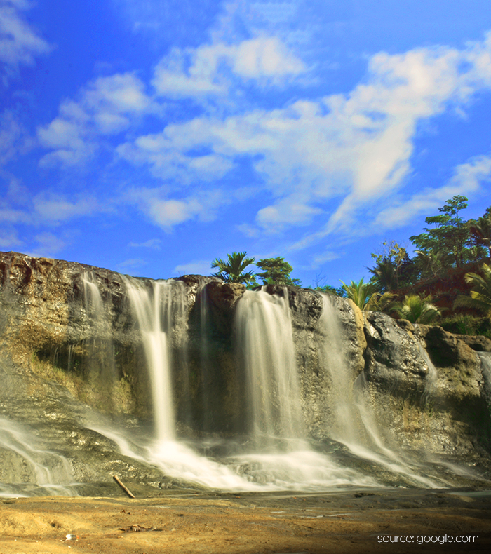 TASIKMALAYA REGENCY - Biznet Networks