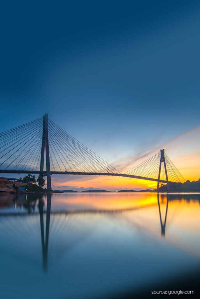 KOTA BATAM - Biznet Networks